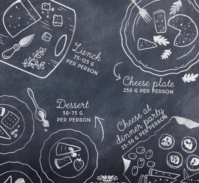 Cheese Knife Guide | Castello
